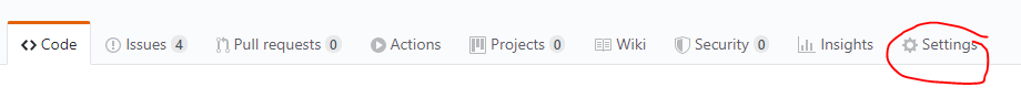 How To Create An R Package Easy Mode Blog By Amit Kohli